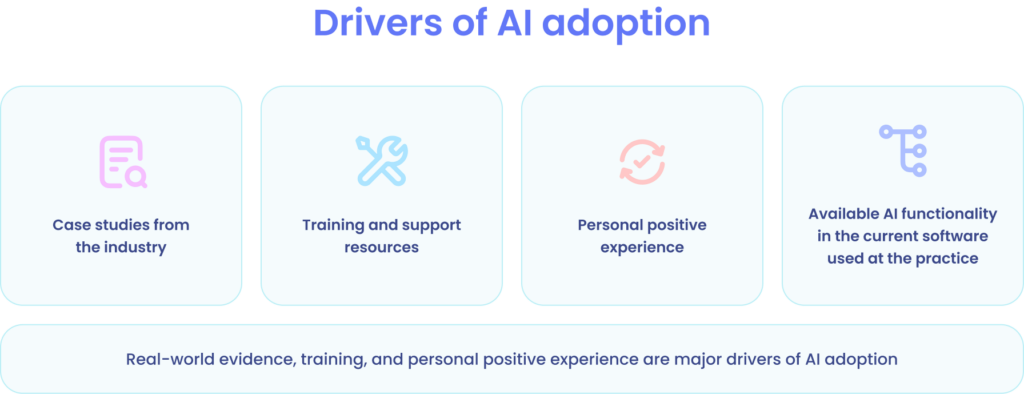 AI in Veterinary Medicine: The Next Paradigm Shift