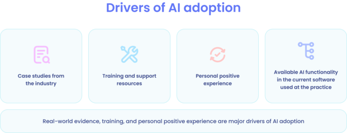 AI in Veterinary Medicine: The Next Paradigm Shift