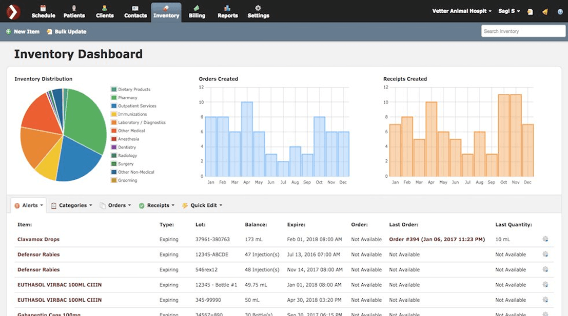 Best Veterinary Software Guide | Compare Top Vet PIMS